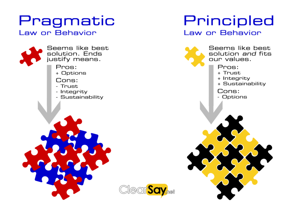 Pragmatic Vs Principled ClearSay Pragmatic Vs Principled ClearSay